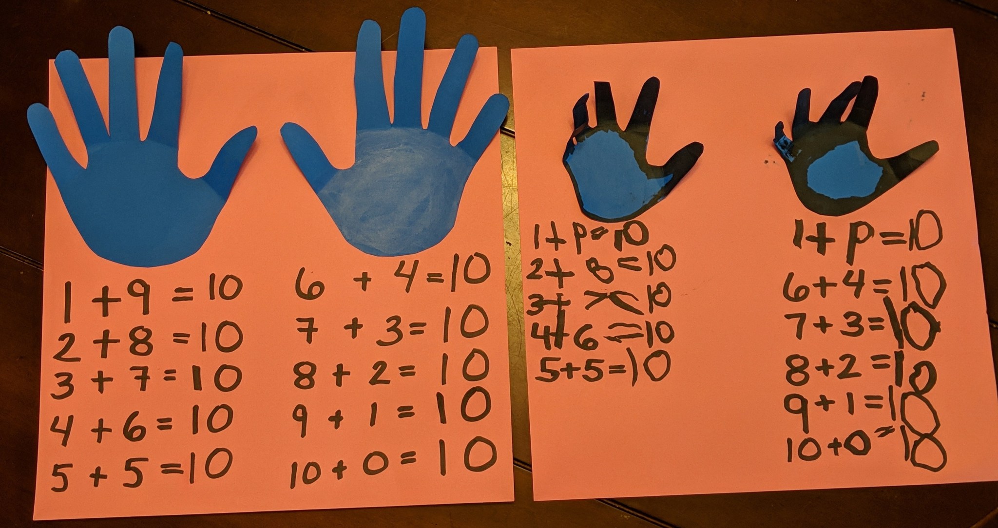 Finger Counting Math Sheets – Momgineering the Future